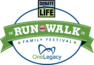 Religious Views on Organ Donation - Donate Life California